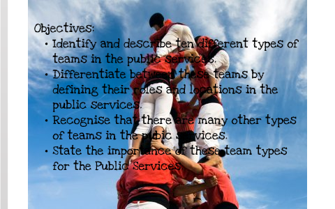 Types of Team in the Public Services by Stephanie Warren on Prezi