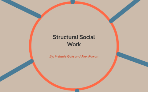 Structural Social Work by Alex Rowan on Prezi