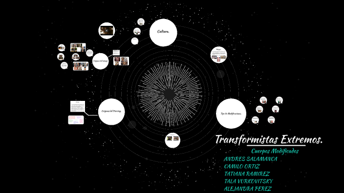 Transformistas Extremos by AndyCaskett . on Prezi