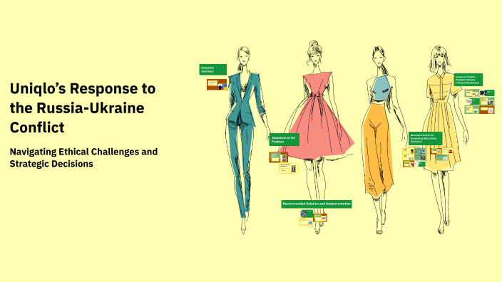 Uniqlo’s Response to the Russia-Ukraine Conflict by Khirulnnisa ...