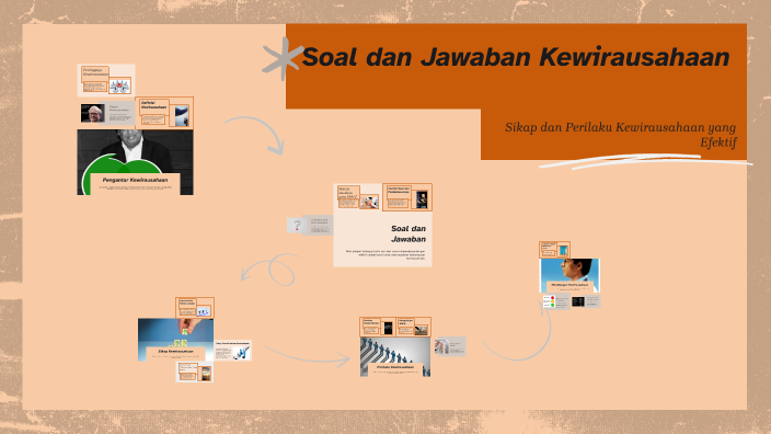 Soal dan Jawaban Kewirausahaan by Gandhi Alfonsus Sihotang on Prezi