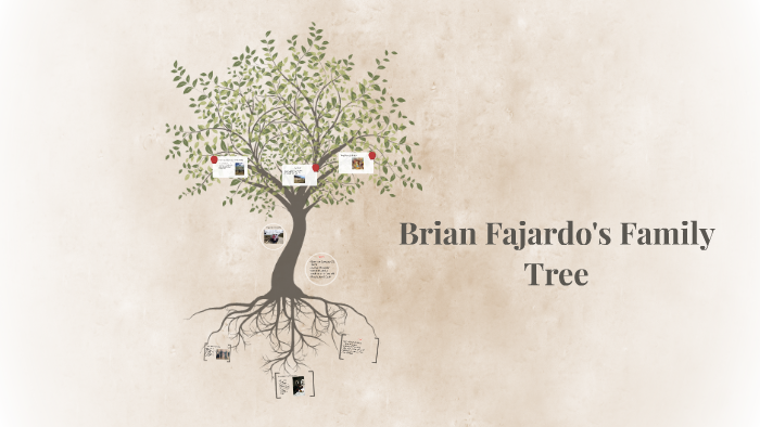 Brian Fajardo's Family Tree by Brian Fajardo
