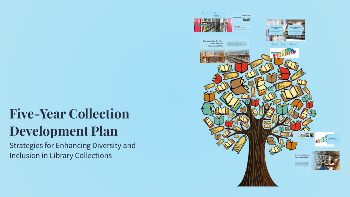 Five-Year Collection Development Plan by Am L on Prezi