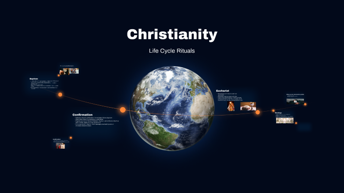 Christianity Life Cycle Rituals by NM 6C on Prezi