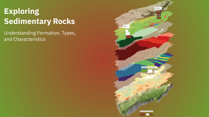 Exploring Sedimentary Rocks by Casey Beckles on Prezi