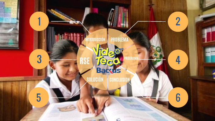 RESPONSABILIDAD SOCIAL by Nayely Juliet Vargas on Prezi