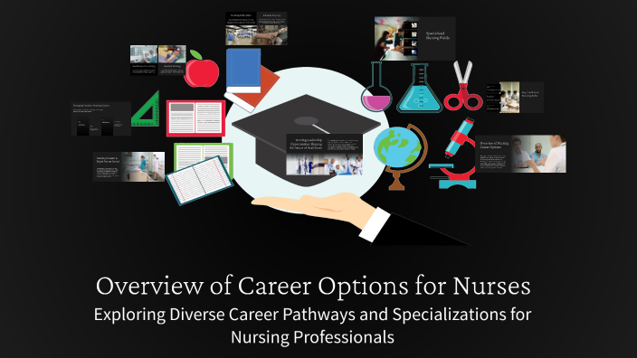 Overview of Career Options for Nurses by Yesh Kulkarni on Prezi