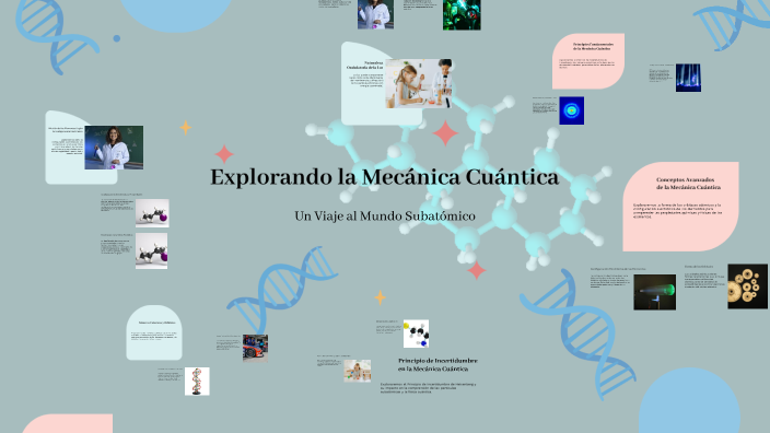 Explorando la Mecánica Cuántica by wilber quintero on Prezi