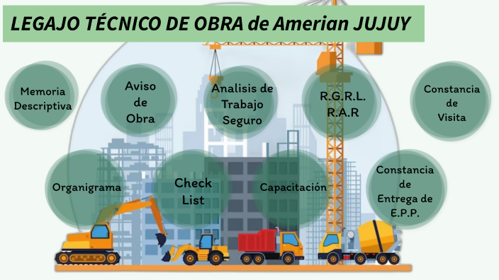 Legajo Técnico de Obra de Amerian Jujuy by Zoe Medina on Prezi