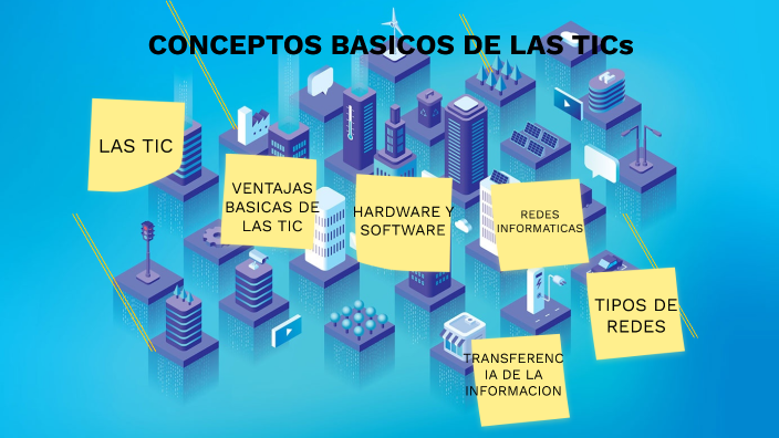 CONCEPTOS BÁSICOS DE LAS TICS by Kevin Poma on Prezi