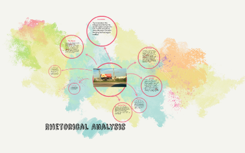 Rhetorical Analysis by Ashley Zielke on Prezi