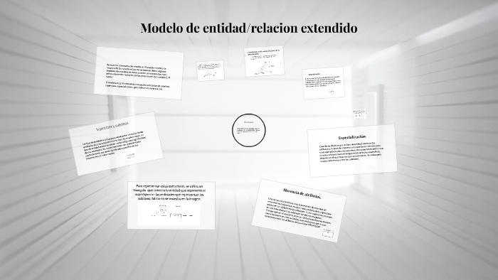Modelo de entidad/relacion extendido by Marcos Bordon on Prezi