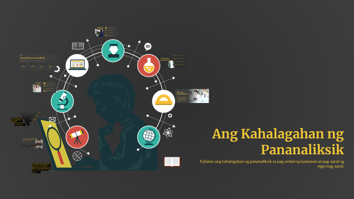 Ang Kahalagahan ng Pananaliksik by CHRISTIAN TEVES on Prezi