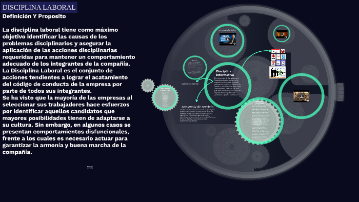 Disciplina laboral by Miguel Ángel Valencia Delgado on Prezi