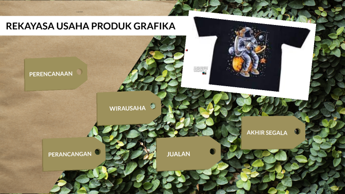 Rekayasa Produk GRAFIKA by Weylia Salfa Ritama on Prezi
