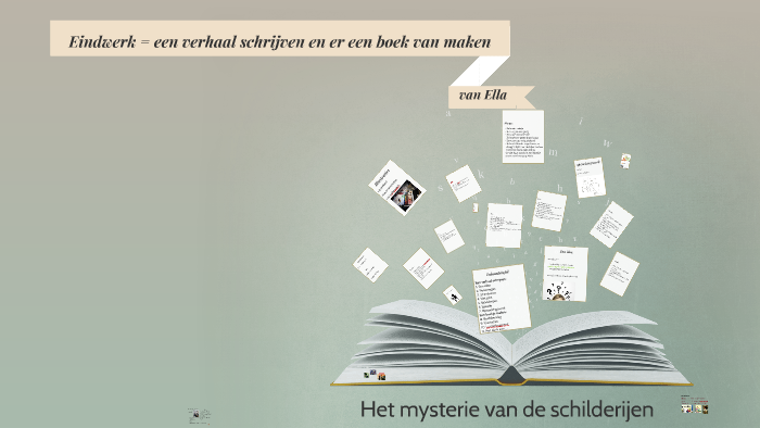 Eindwerk= een boek maken by Ella De Smet on Prezi