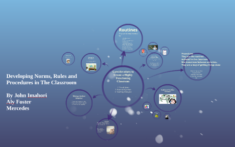Procedures for a well functioning classroom by Mercedes Martin on Prezi