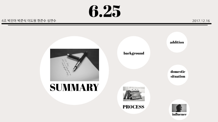 6.25 PPT by 진아 박 on Prezi