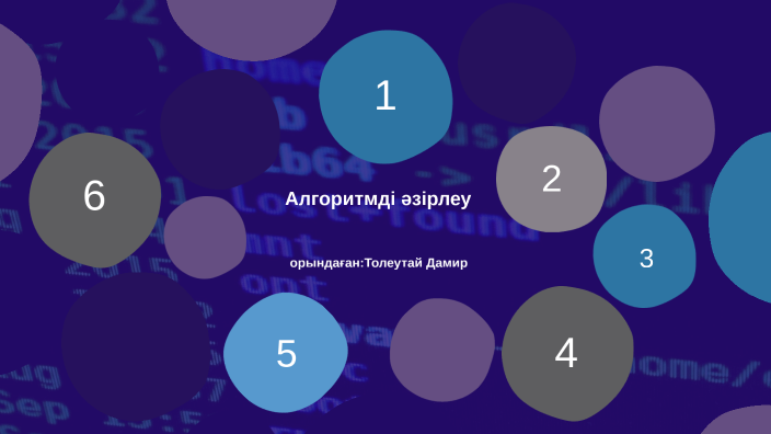 Algorithm Development by Дамир Толеутай on Prezi