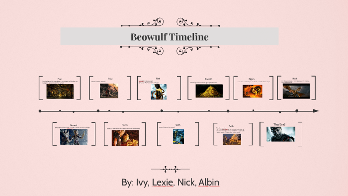 Beowulf Timeline by Ivy Mota on Prezi
