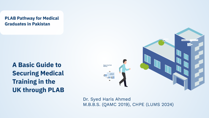 PLAB Pathway for Medical Graduates in Pakistan by Haris Ahmed on Prezi