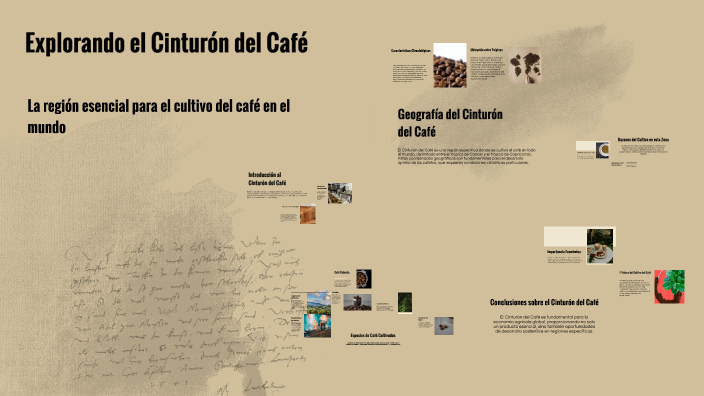 Explorando el Cinturón del Café by yeraldin robles on Prezi