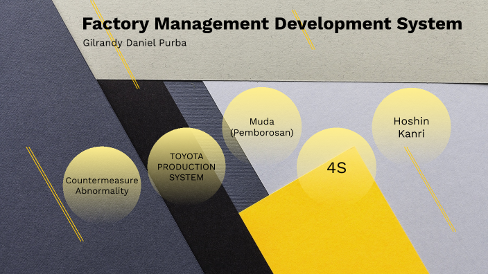Factory Management Development System by Gilrandy Daniel on Prezi
