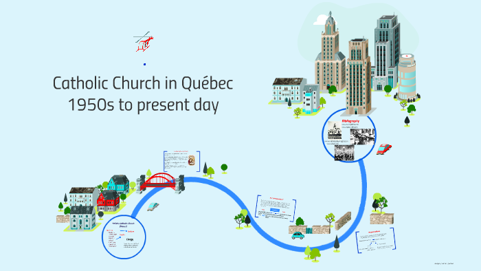 Catholic Church in Québec 1950s to present day by Karolann Charbonneau ...