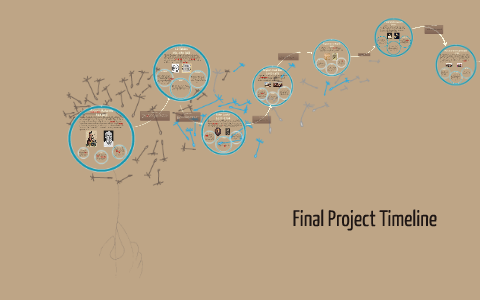 Solon's Reforms by Annie Souders on Prezi