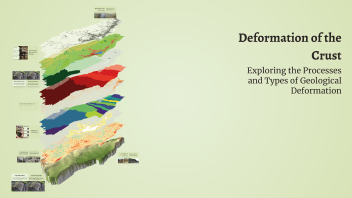 Deformation of the Crust by Alex Obsioma on Prezi