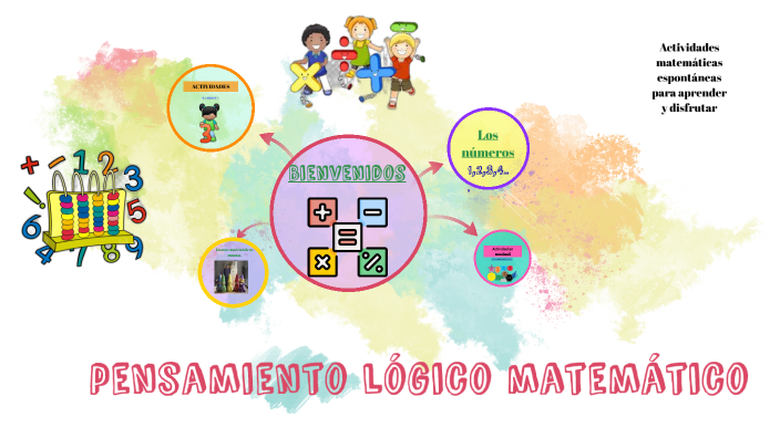 Pensamiento Lógico matemático by linda carolina arias cespedes on Prezi
