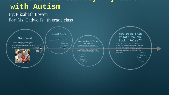 An Autistic Journey: My Life with Autism by Elizabeth Bowen