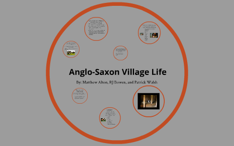 Anglo-Saxon Village Life by p Walsh on Prezi