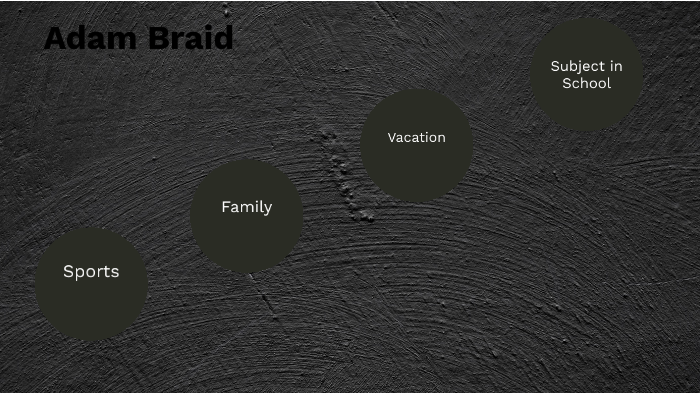 Adam Braid Period 7 by Adam Braid on Prezi