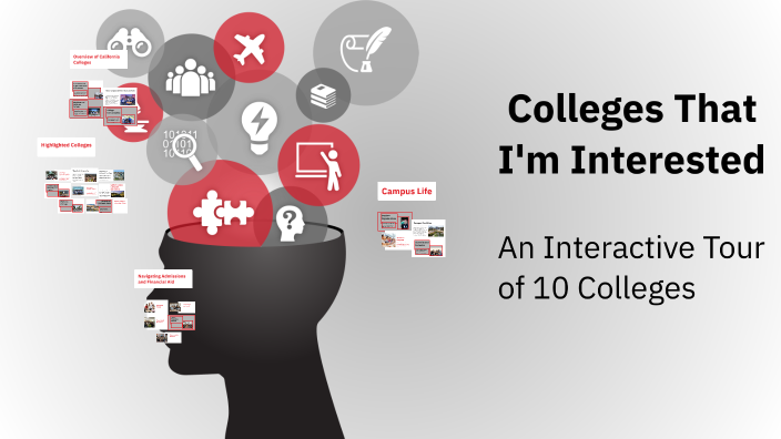 California Colleges by Johnny Rangel on Prezi