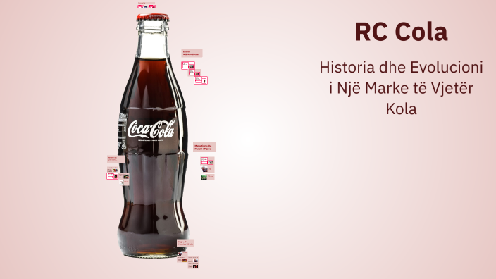 RC Cola by Fanta RC Pije freskuse on Prezi