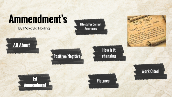 Horling-Presentation-1st Ammendment by MAKAYLA HORLING on Prezi