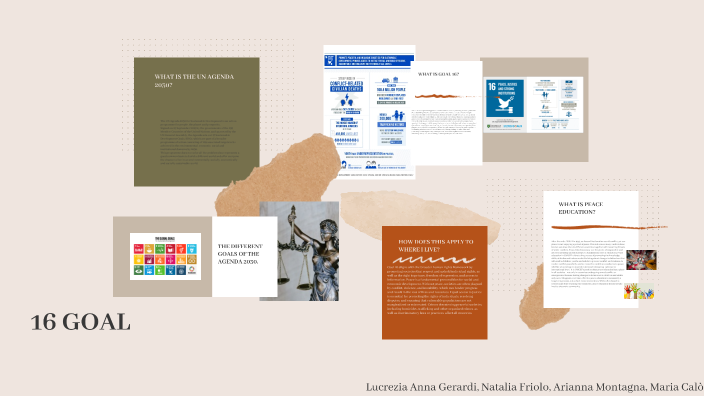 16 goal by Lucrezia Anna Gerardi on Prezi