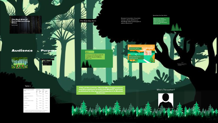 Tyrone Tang by Tyrone Tang on Prezi