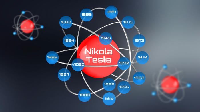 Nikola Tesla Timeline by Keshav Ramaswamy on Prezi