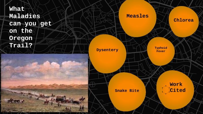 Maladies on the Orgen Trail by Layna Wiesner on Prezi