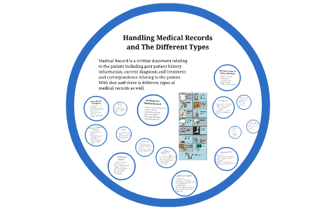 Handling Medical Records and The Different Types by Alby Franco on Prezi