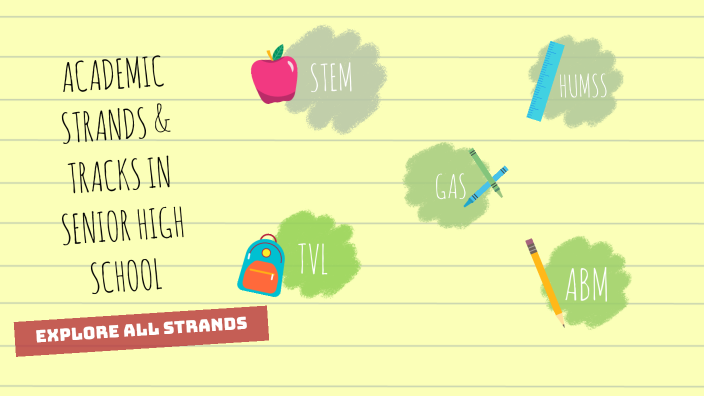 Strands in SHS by Bea Andrea Moya on Prezi