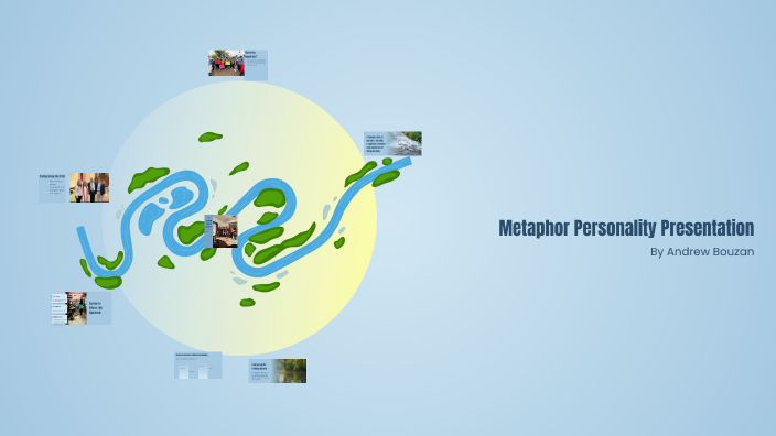 The Flowing River of My Personality by Andrew Bouzan on Prezi