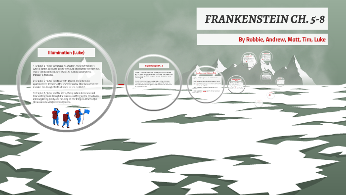 Frankenstein Chapters 5-8 by Robbie Piarowski on Prezi