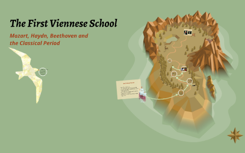 The First Viennese School by Charles Bailey on Prezi