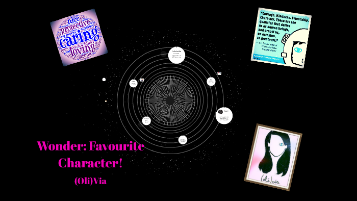 Wonder: Favourite Character! by Aaliyah Makrod on Prezi