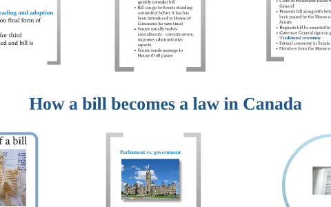 How a bill becomes a law in Canada by Bess Hamilton on Prezi