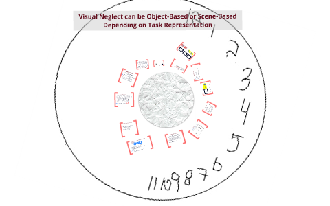 Visual Neglect by Thomas Goeke on Prezi