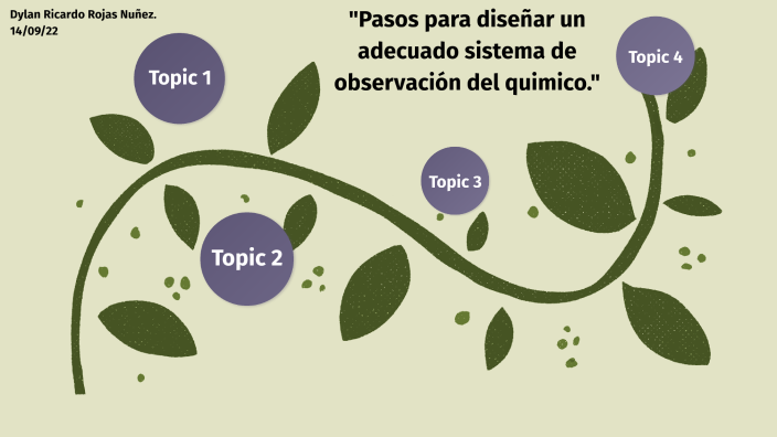 "Pasos para diseñar un adecuado sistema de observación del químico. by ...